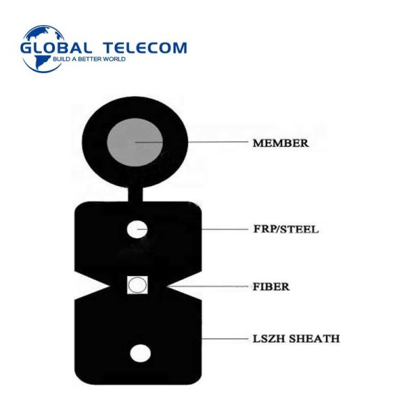 Quality PE LSZH FTTH Drop Fiber Optic Cable , Self Supporting 4 Core Drop Cable for sale