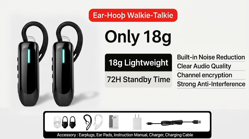 M1 Mini Walkie-Talkie -details
