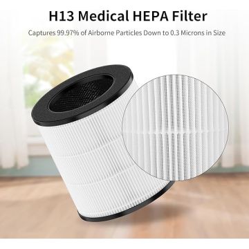 Quality Ture HEPA Activated Carbon Replacement Air Filter For AMEIFU Vi-GDAP1USW for sale