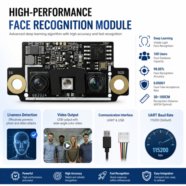 Quality JP-FM226 AI Face Recognition Camera Module Service voltage 4.5V~9V for sale