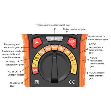 Quality Commercial Auto Range Digital Multimeter With Relative Sound Level Meter for sale
