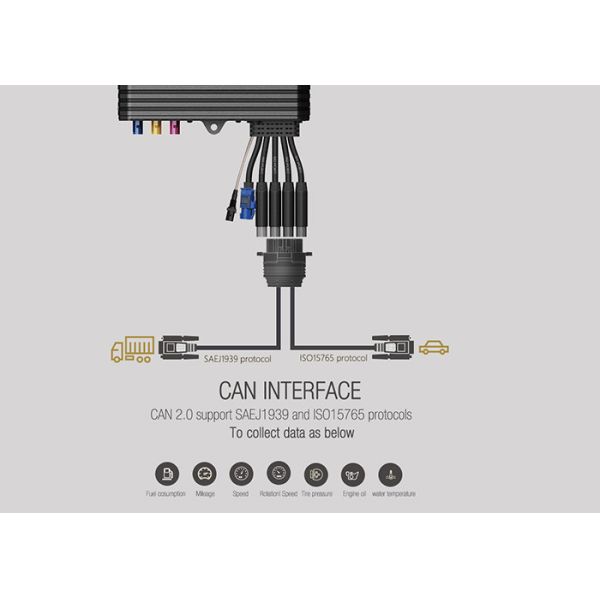 Quality RoHS Anti Jammer Auto Vehicle Location Tracker With Telematics for sale