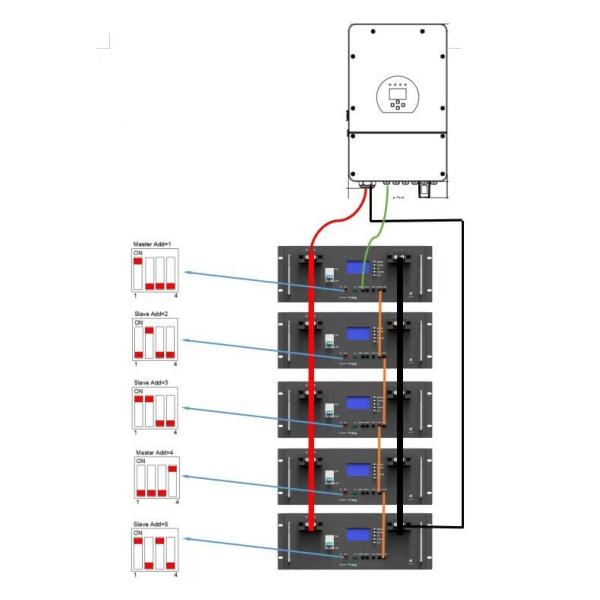 Quality 48V 100Ah 200Ah Rack Mount LFP Lithium Ion Solar Battery Pack for Home Energy for sale