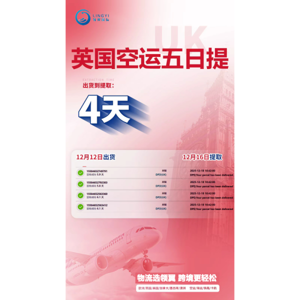 Quality Trusted UK Air Express Service Offering End to End Logistics Solutions on Timely Delivery and Cargo Safety for sale