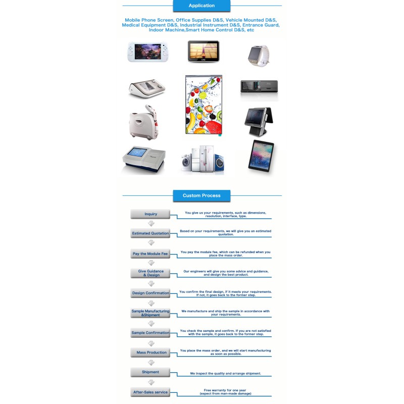 7 inch capacitive touch screen 1024 x 600 touch screen tft lcd capacitive touch screen for industrial instruments