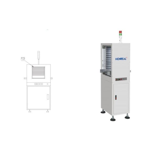 Quality Mini PCB Loader And Unloader , Stacked Recirculation SMT Handling Equipment for sale