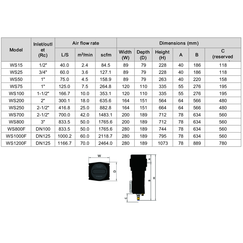 WS Series Water Separator