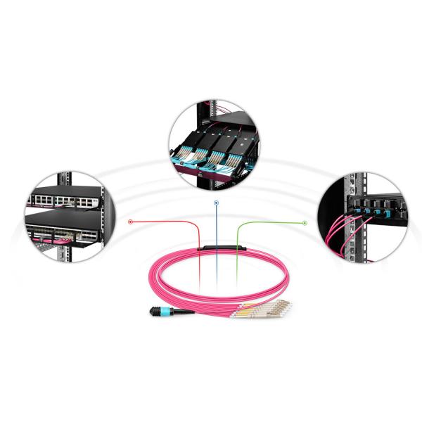 Quality Lc To Lc Multimode Duplex Fiber Optic Patch Cable OM1 OM2 OM3 OM4 1m MPO for sale