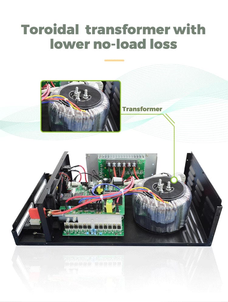 solar panel inverter price