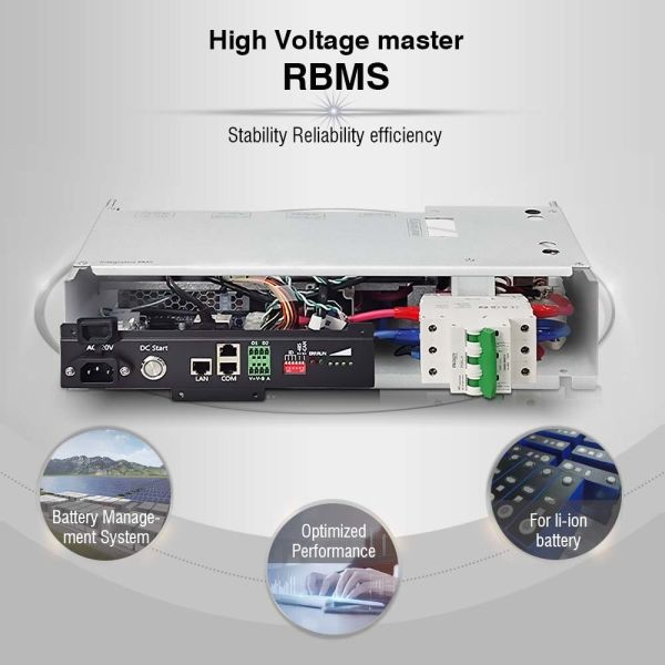 Quality Rs485 CAN Integrated BMS 65S-75S 50A For Home Storage Micro Grid Applications for sale