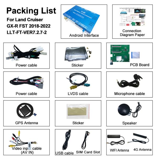 Quality Lsailt Android CarPlay Upgrade Interface for Land Cruiser GX_R GXR 2020-2021 GPS for sale