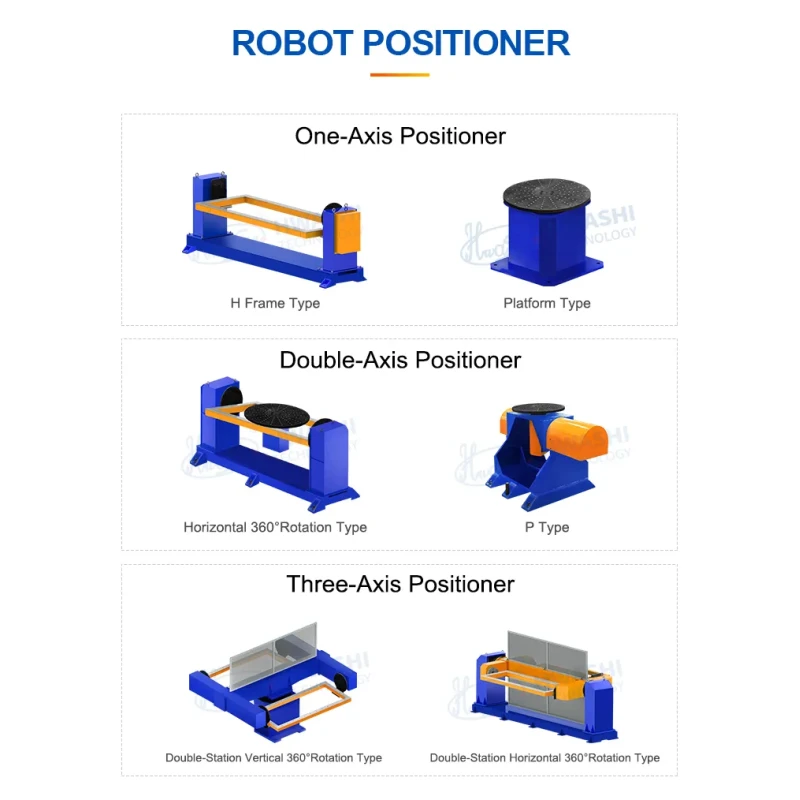 Hwashi Industrial CNC Welding Machine Robotic 6 Axis with Servo, Welding Robot Arm Positioner Rack, Automatic TIG Welding Robot