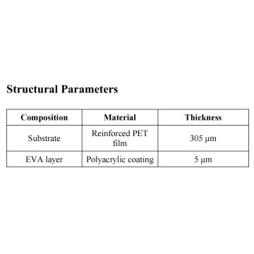 Quality PV310R-BK High Reflective Black Backsheet Single Sided Coating With Stable Color for sale