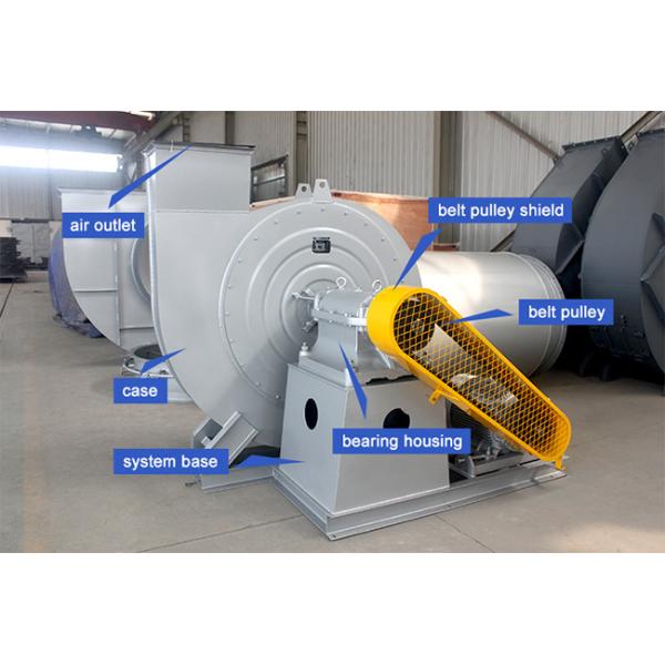 Quality Cement Industrial Dust Collector Fan Induced Draught High Pressure for sale