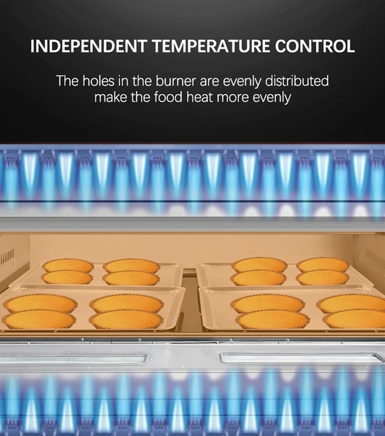OEM Customizable Multi-Purpose Intelligent Computer Board Gas Oven