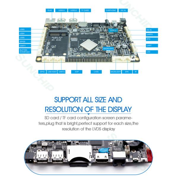 Quality TF Sim Card Embedded RK3288 Board Slot Multi USB Host Ethernet RJ45 Port for sale