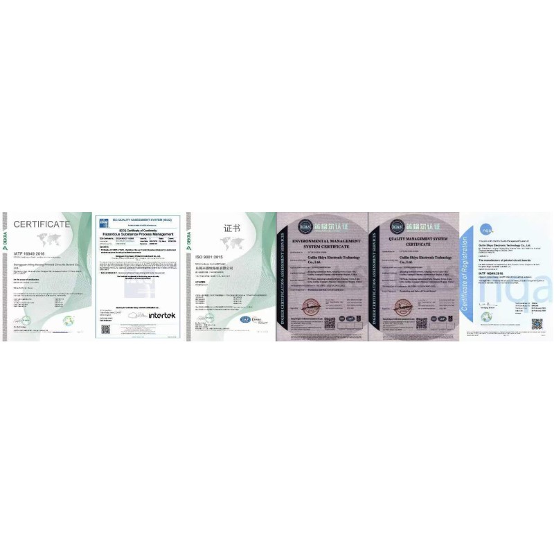 Additional quality certifications and industry recognition awards
