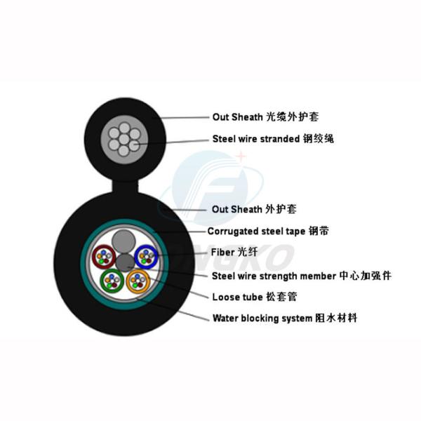 Quality Multimode Gytc8S Optical Fiber Cable HDPE Sheathed Ftth Fttx for sale