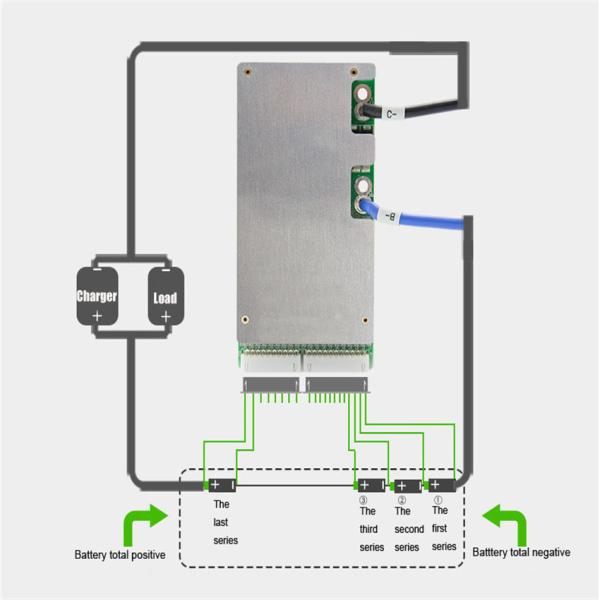 Quality 50A 20S 60V 72V LiFePO4 BMS Battery Management System With Temperature for sale