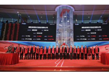 China Factory - Willfar Information Technology Co. Ltd.