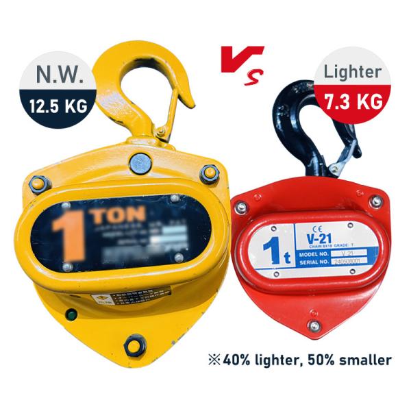 Quality Lightweight Mini Manual Chain Hoist for sale