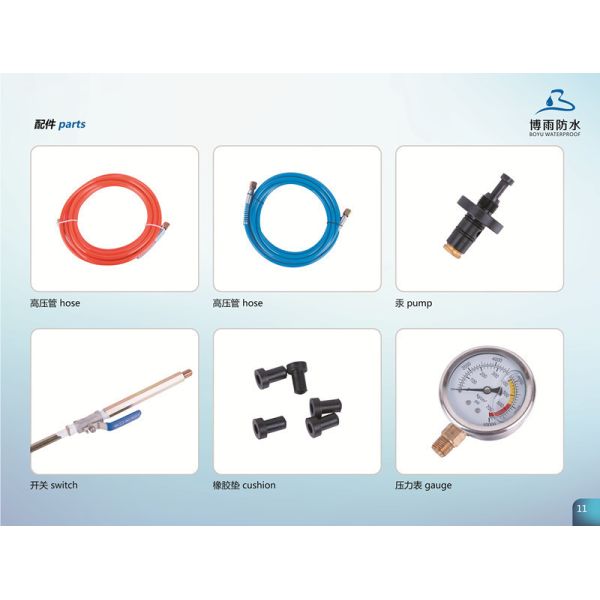 Quality Traditional Design High Pressure Grouting Equipment for Waterproofing Resin for sale