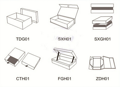2015China supplier custom made offset printing cardboard paper box corrugated box paper packaging box wholesale