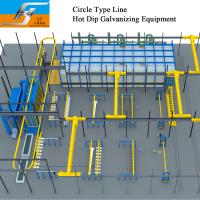 Quality Circle Type Production Line Supplier Hot Dip Galvanizing Equipment Line Turnkey Project Output Furnace Zinc Kettle for sale