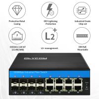 Quality 16-Port Industrial Managed Fiber Switch 1G/2.5G SFP Uplinks ERPS STP MSTP RSTP for sale