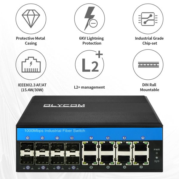 Quality 16-Port Industrial Managed Fiber Switch 1G/2.5G SFP Uplinks ERPS STP MSTP RSTP Supported for sale