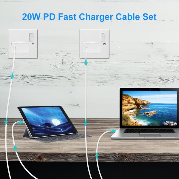 Quality 9V 2.22A GaN Quick Charger Output 20W Fast Charging Wall Charger for sale