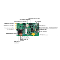 Quality Sysolution Android Control Card Y59 Global 4G1.3 Million Pixels Android 9.0 for sale