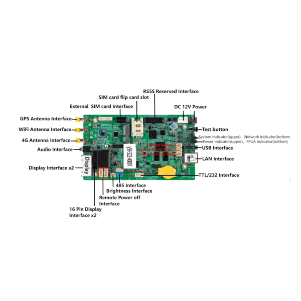 Quality Sysolution Android Control Card Y59 Global 4G1.3 Million Pixels Android 9.0 2Ethernet Ports for sale