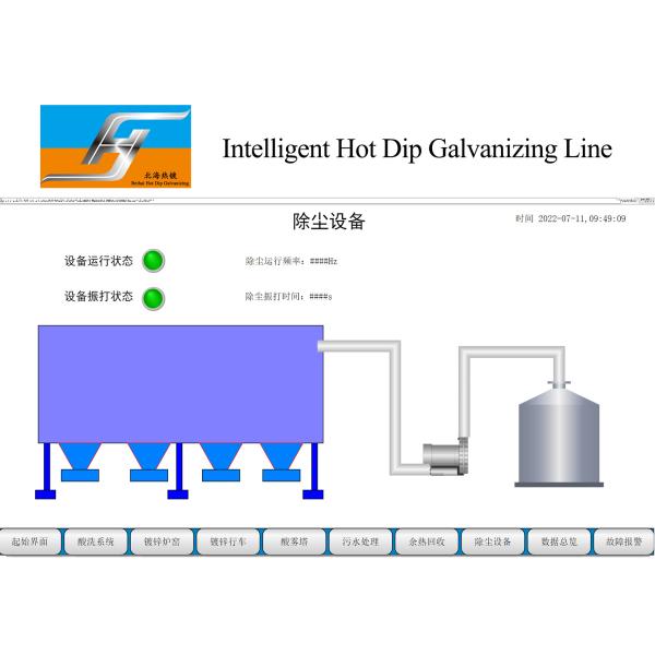 Quality Hot Dip Galvanizing Production Line for sale