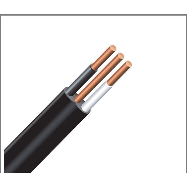 SAA TPS Cable 1.5mm2 2.5mm2 Twin With Earth from China Factory