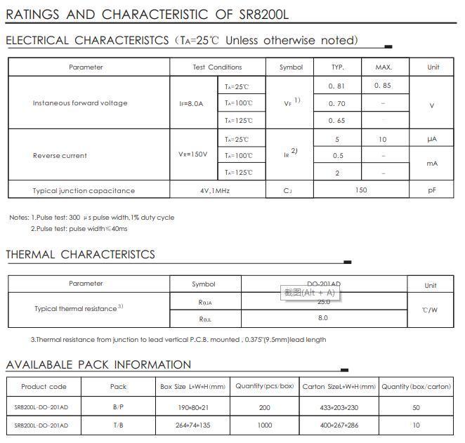 SR840L/SR860L /SR8100L /SR8150L / SR8200L LOW VF SCHOTTKY DIODE