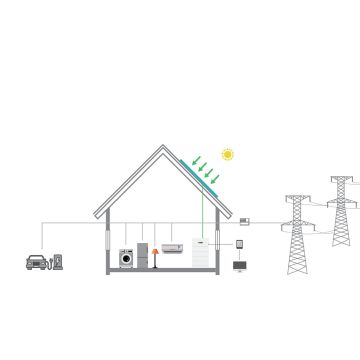 Quality Advanced LiFePO4 Technology for Home Solar Energy Storage System Residential ESS for sale