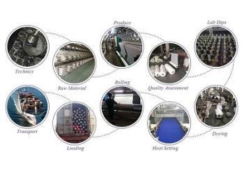 China Factory - Guangzhou Qiansili Textile Co., Ltd.