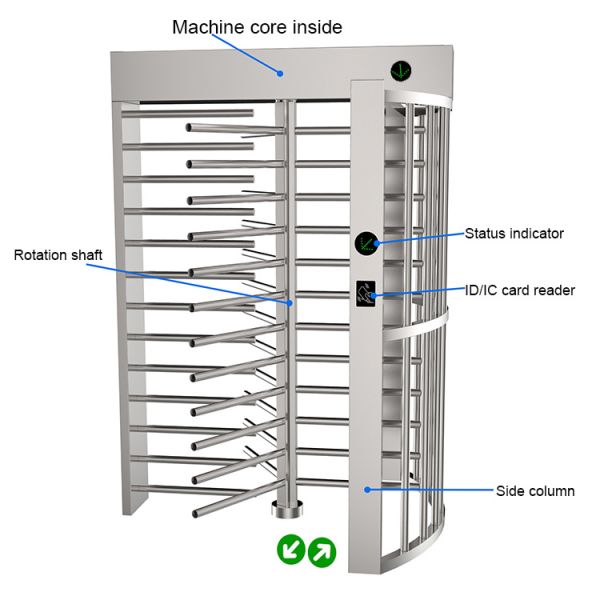 Quality Waterproof Full Height Turnstile Gate with Push Button Control and Baking Finish for sale