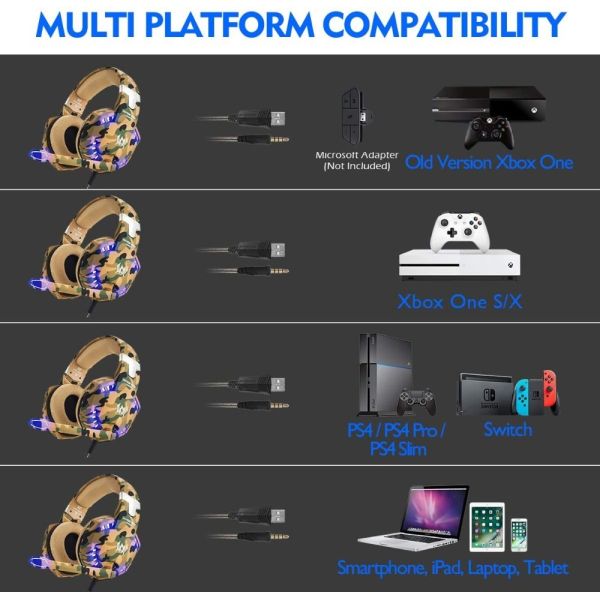 Quality PC PS4 117dB 2.2m kotion each g2600 gaming headset for sale
