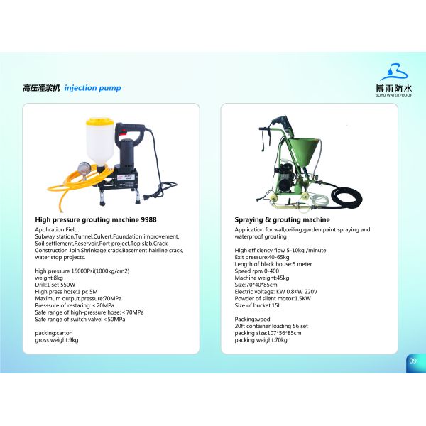 Quality Wall Floor Grouting and Spraying Automatic Cement Sand Plaster Machine for sale