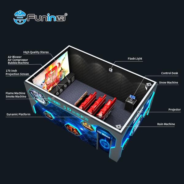 Quality Indoor Commercial 5D Movie Theater Electrical System Digital Projection for sale