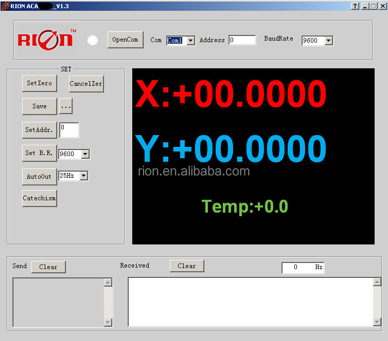 IP67 Protection High Frequency Current Sensor With 300Hz In Dual axis Measuring