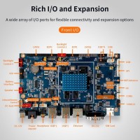 Quality Android Motherboard for sale