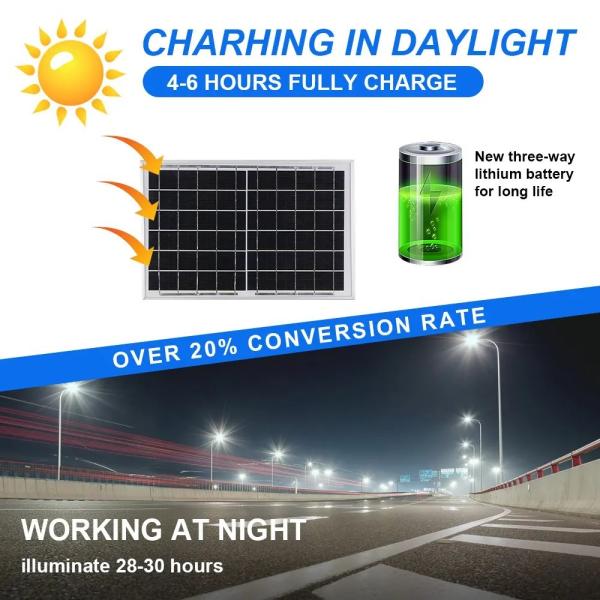 Quality Waterproof Full Screen Split Solar Street Light 100w Price for sale