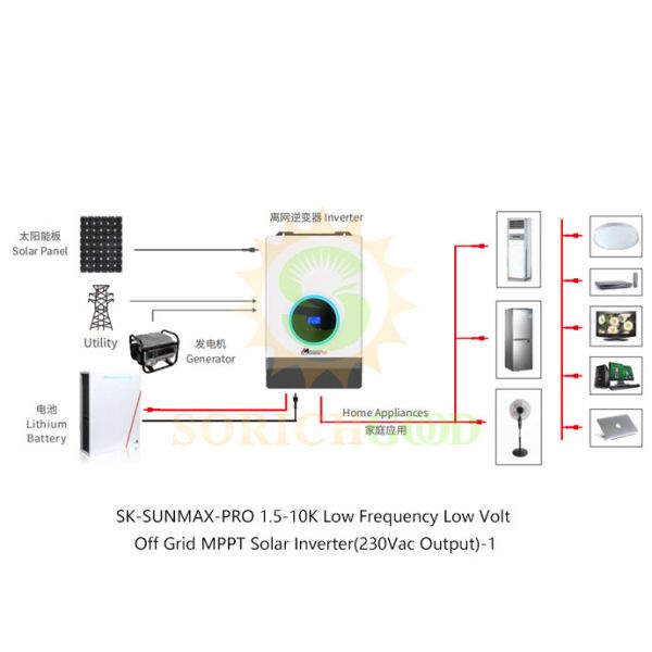 Quality 6000W Hybrid Inverters For Peak Power Demand Management for sale