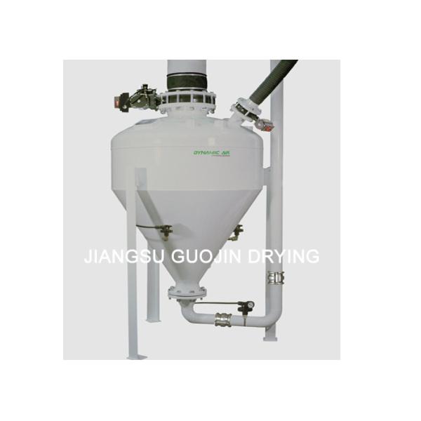 Quality Dense Phase Pneumatic Conveying System 1.0M3 Volume for sale