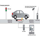 Quality Mobile Video Under Vehicle Surveillance System with Network for sale