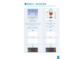 China Factory - Shenzhen Guangtongdian Technology Co., Ltd.