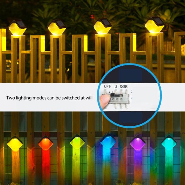Quality Human Body Sensor Control LED Solar Light Seven Colours Wall Ambient Light for sale